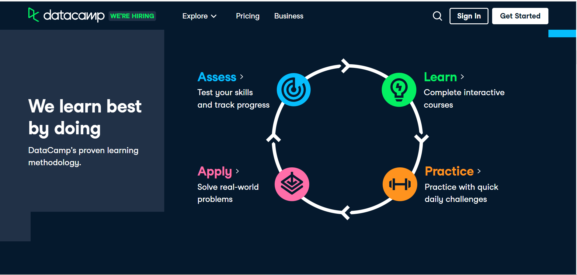 DataCamp Learn R Python Data Science Online Digital Genics DataCamp Learn R Python Data Science Online Digital Genics